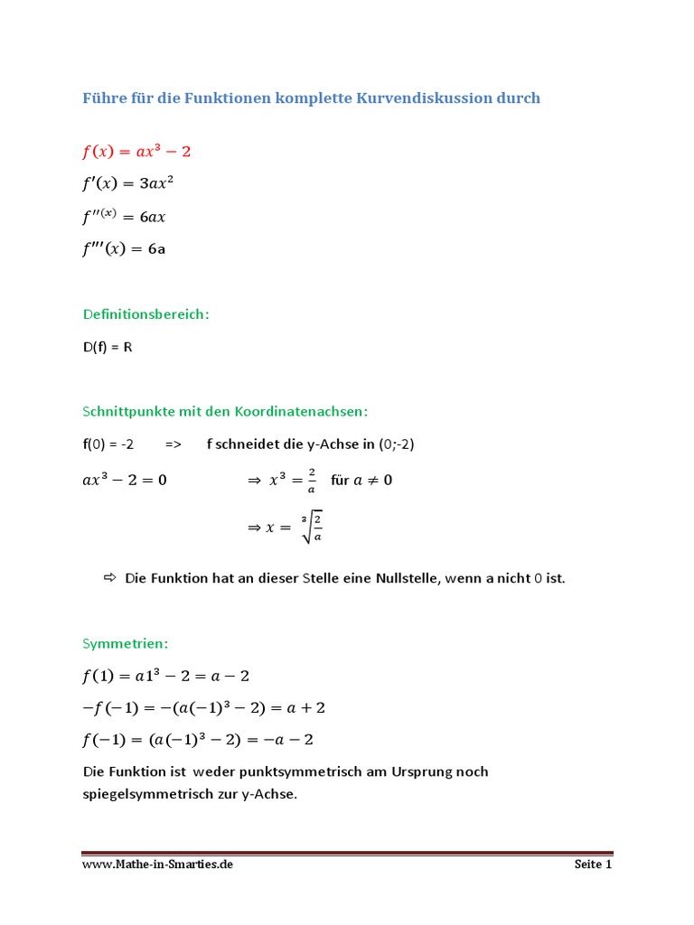 Aufgaben Kurvendiskussion - Kurvenschar Lösungen | PDF