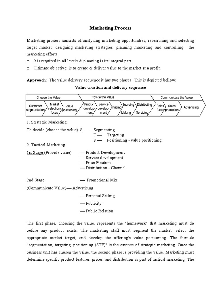 Marketing Process | PDF | Marketing | Sales