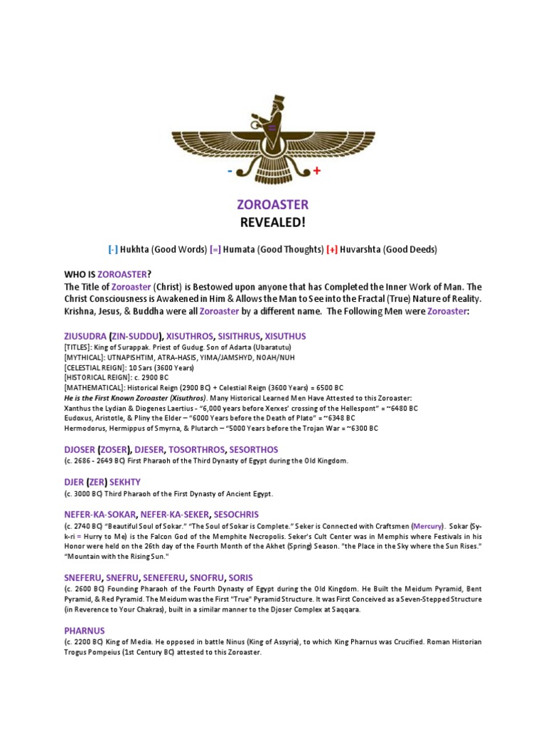 Zoroastrianism and Ancient Egyptian Links | PDF | Social Science | History