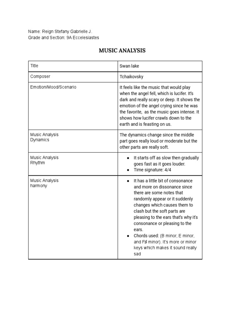 Rosales-Music Analysis | PDF