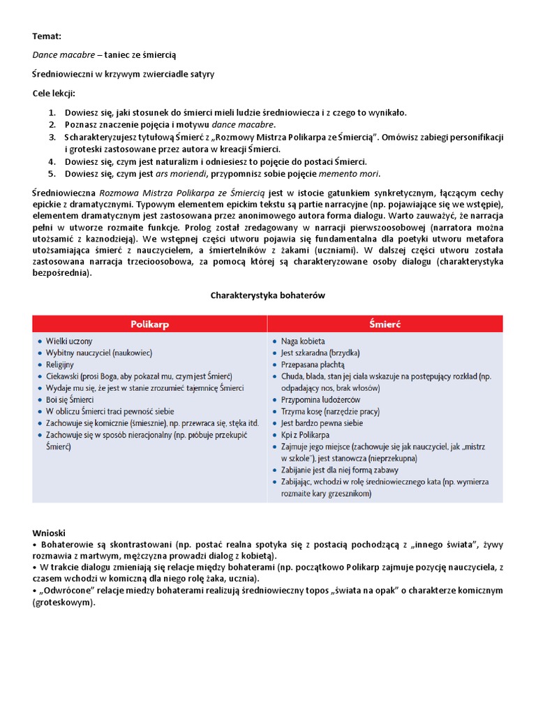 Rozmowa Mistrza Polikarpa Ze Śmiercią | PDF