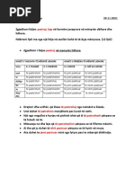 Folja KAM Dhe JAM | PDF