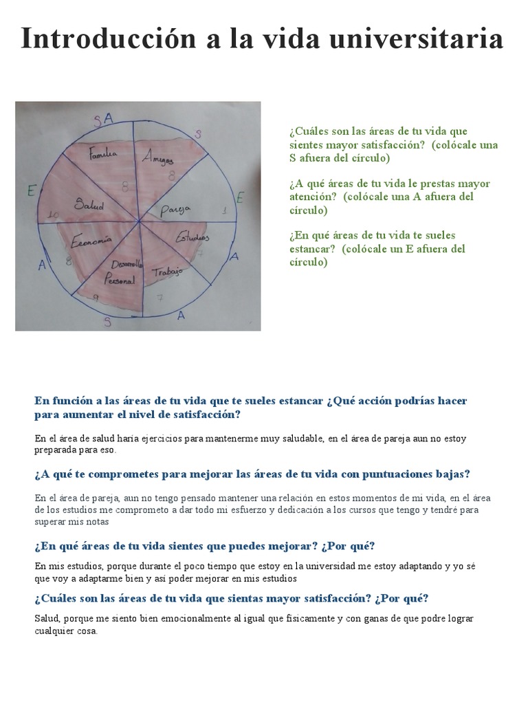 IVU Circulo Familiar | PDF