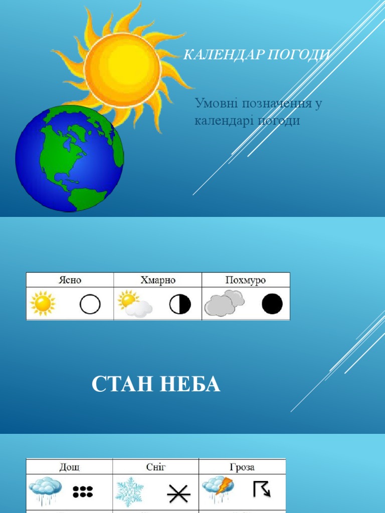 Календар погоди | PDF