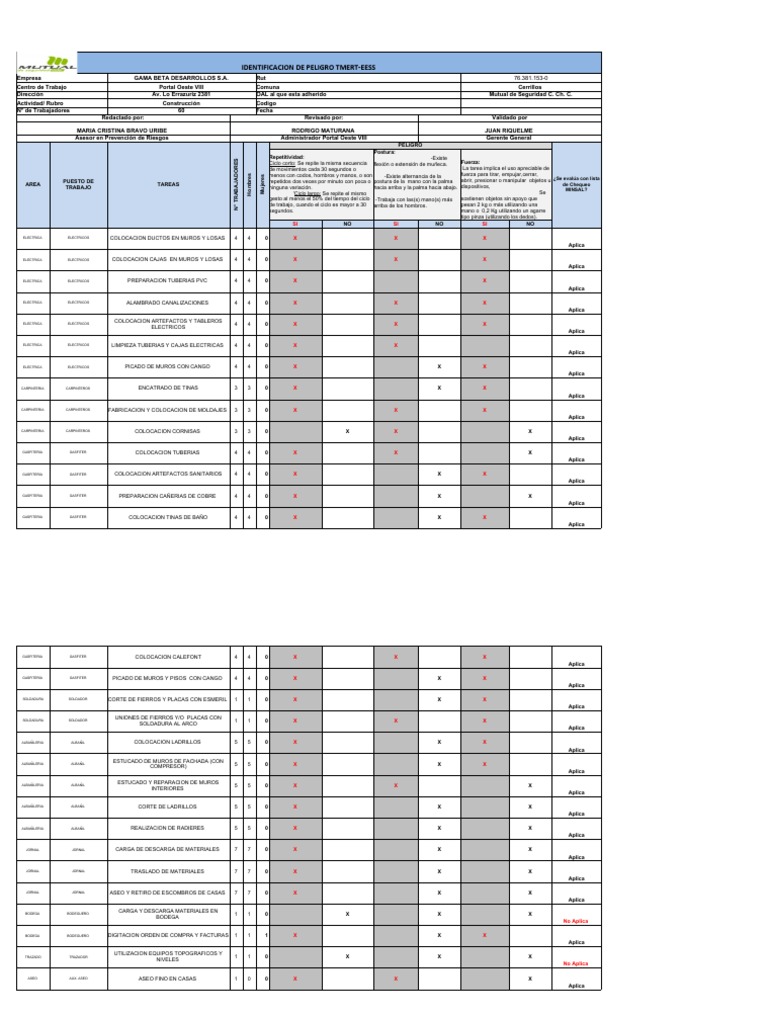 Tmert Eess | PDF | Albañilería | Materiales de construcción