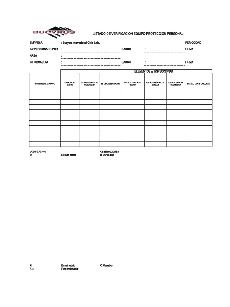 Lista de Verificacion Epp | PDF