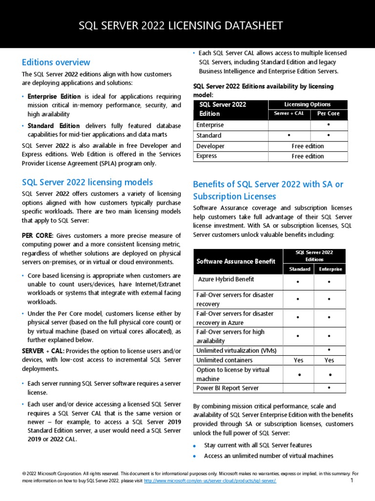 SQL Server 2022 Licensing Datasheet | Download Free PDF | Virtual ...