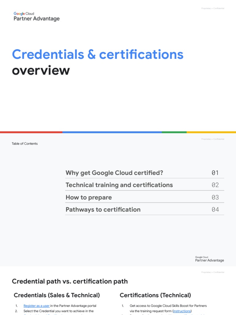 Partner Credentials and Certifications Overview - Y22 | PDF
