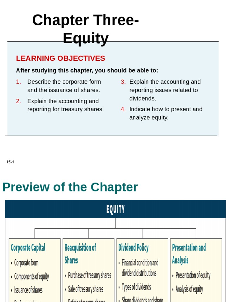 Equity Issuance and Shareholder Rights | PDF | Treasury Stock | Dividend
