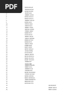 Postal Code in The Dominican Republic | PDF | Zip Code | Dominican Republic