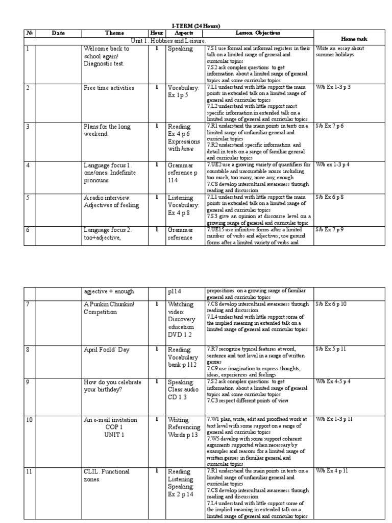 I-Term Curriculum Overview: Hobbies & Tech | PDF | Vocabulary | Word