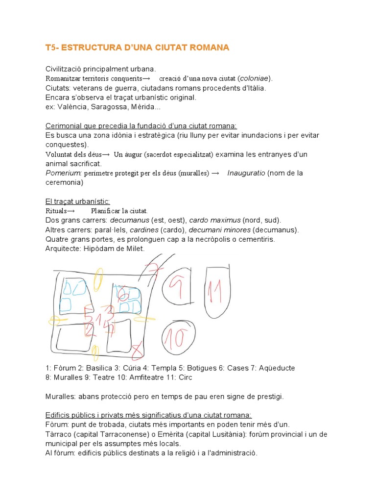 T5-Estructura D'Una Ciutat Romana: Pomerium: Perímetre Protegit Per Els ...
