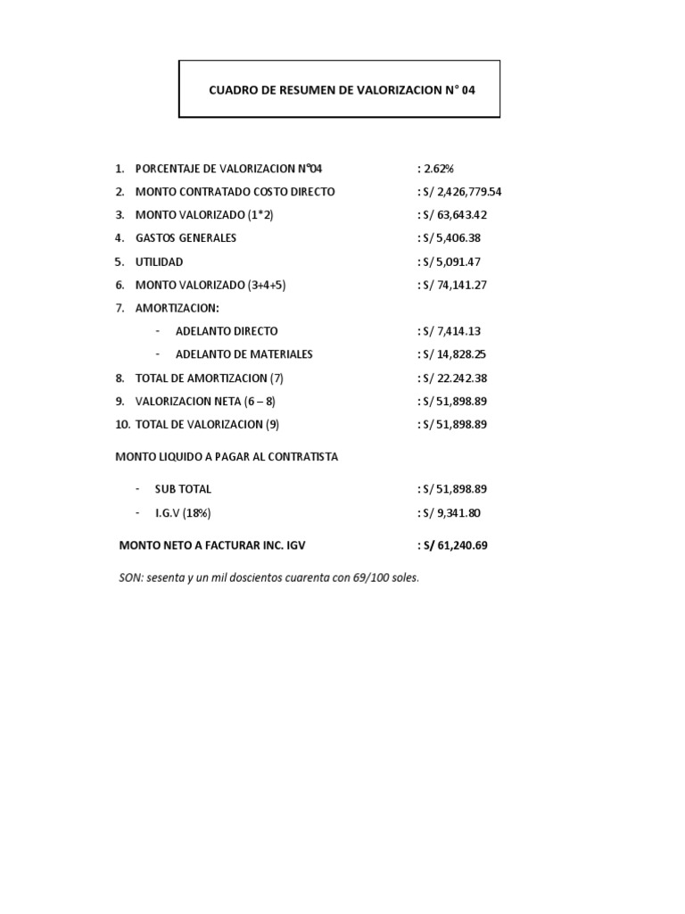 2.3 Resumen de Valorizacion de Obra | PDF