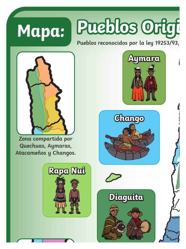 CL Cs 1672613753 Mapa Pueblos Originarios de Chile Ver 2 | PDF