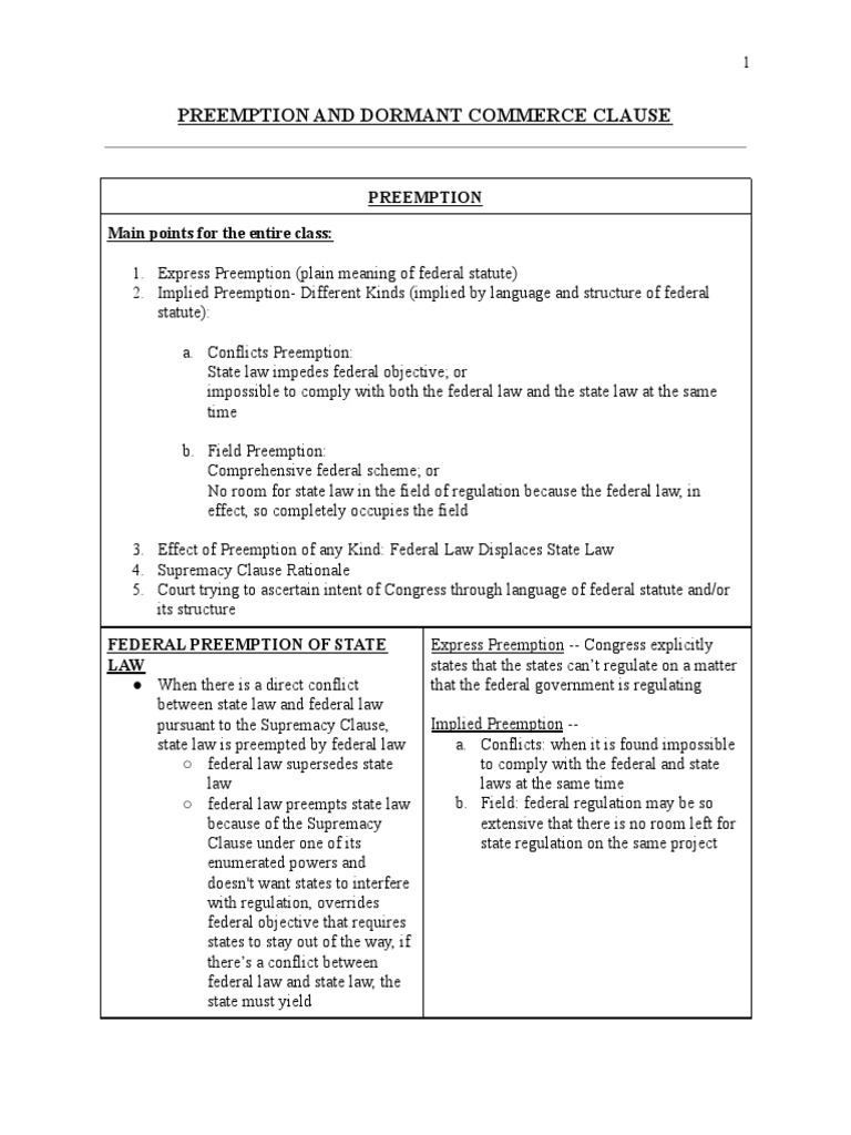 PREEMPTION AND DORMANT COMMERCE CLAUSE - Con Law I | PDF | Federal ...