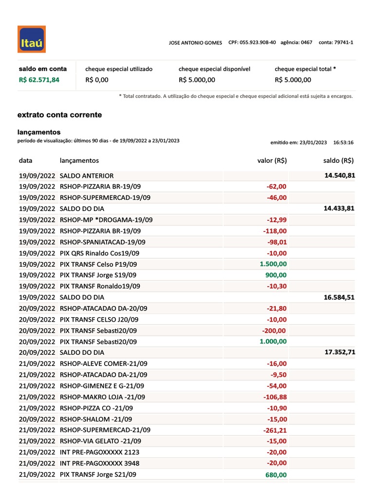 Itau Banking 3 Meses Jose Antonio Gomes | PDF | Juros | Cheque (banco)