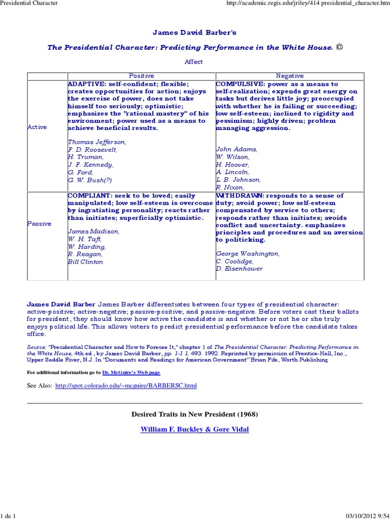 Presidential Character | PDF | Presidents Of The United States ...
