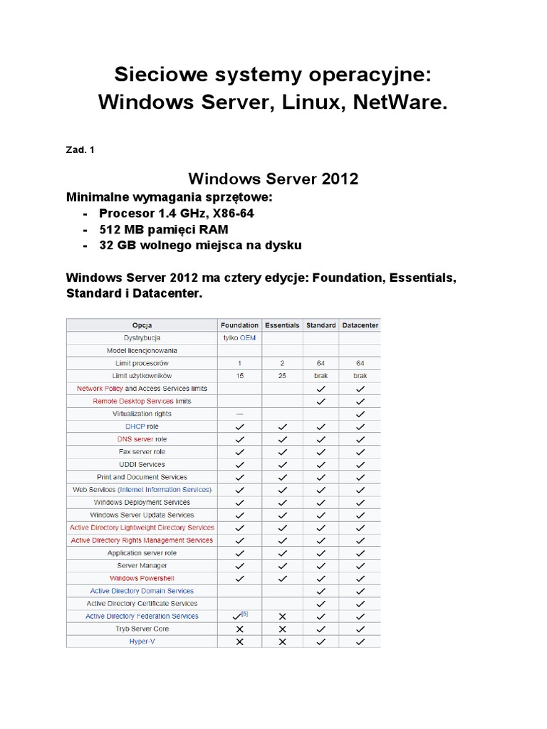 Sieciowe Systemy Operacyjne - Windows Server, Linux, NetWare | PDF