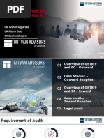 Mehek Digisign CRM Dashboard | PDF