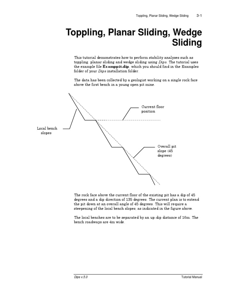 Tutorial 03 Toppling Planar and Wedge Sliding Analysis | PDF | Contour ...