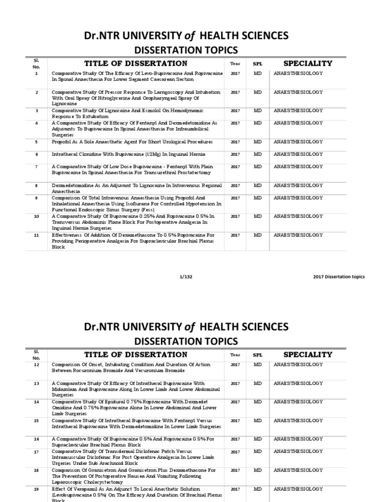 2017 PG Dissertation Topics | PDF | Anesthesia | Public Health