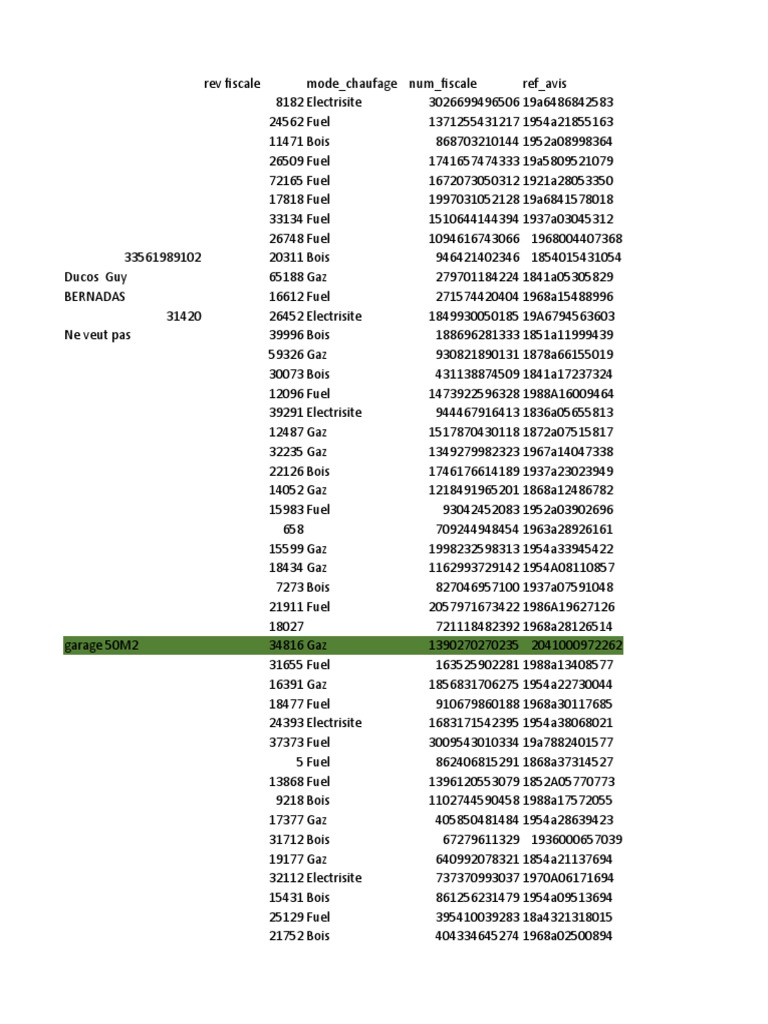 Fichiers Qualif | PDF
