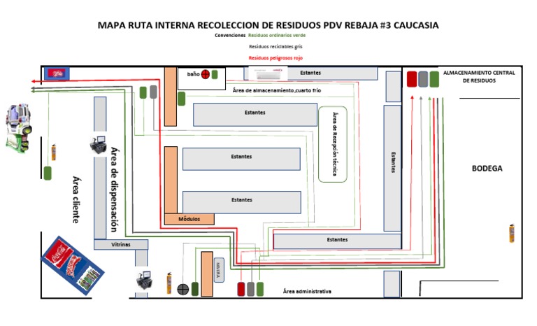 Mapa Ruta Residuos | PDF