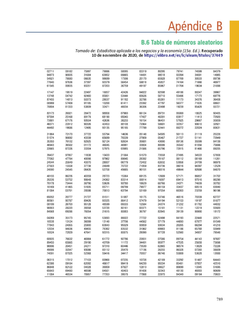 Tabla de Números Aleatorios EAPL | PDF