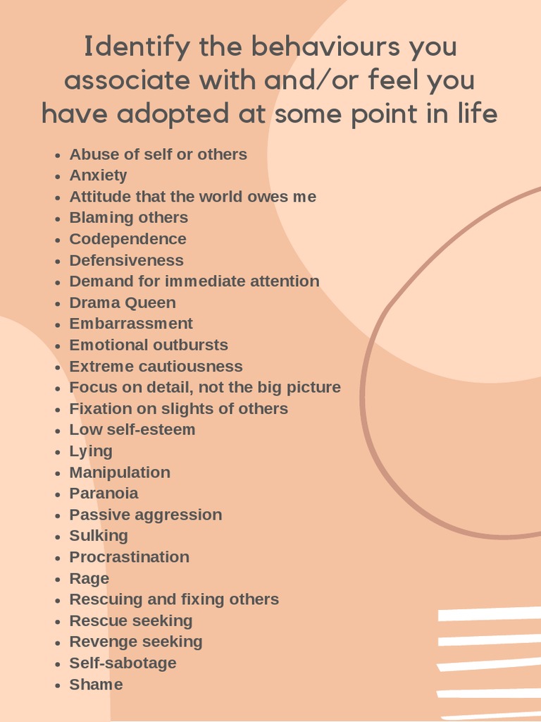 Identify The Behaviours You Associate With And/or Feel You Have Adopted ...