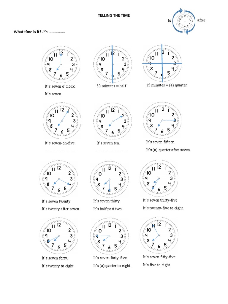 Telling The Time | PDF