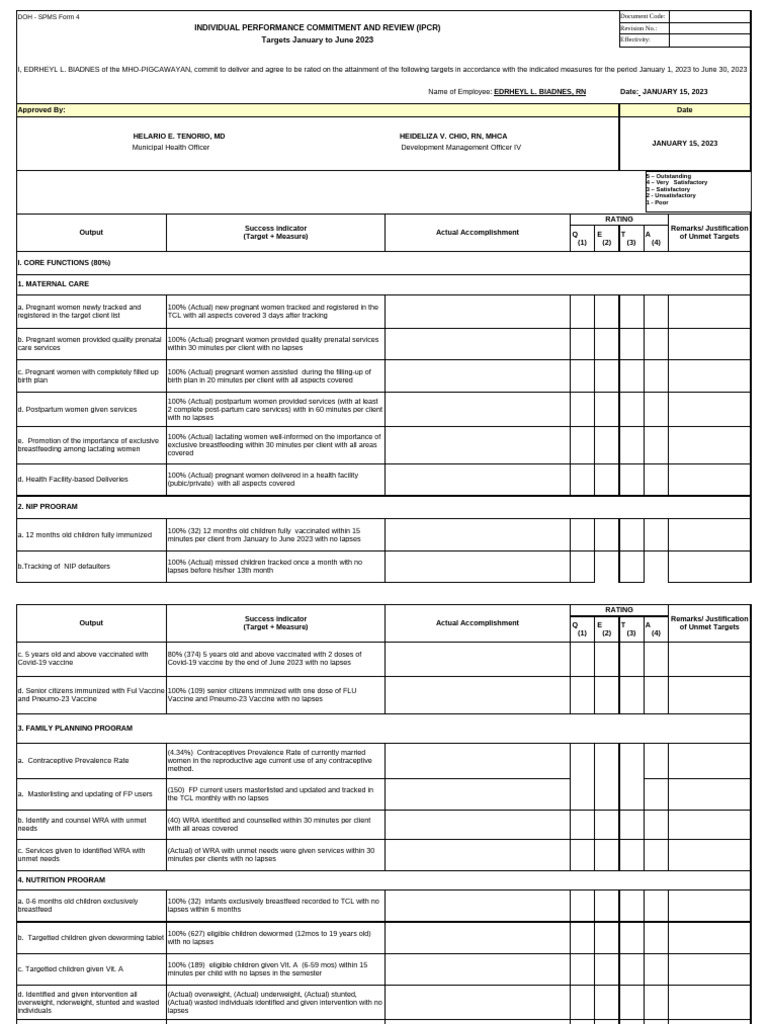 Ipcr | PDF | Sanitation | Clinical Medicine