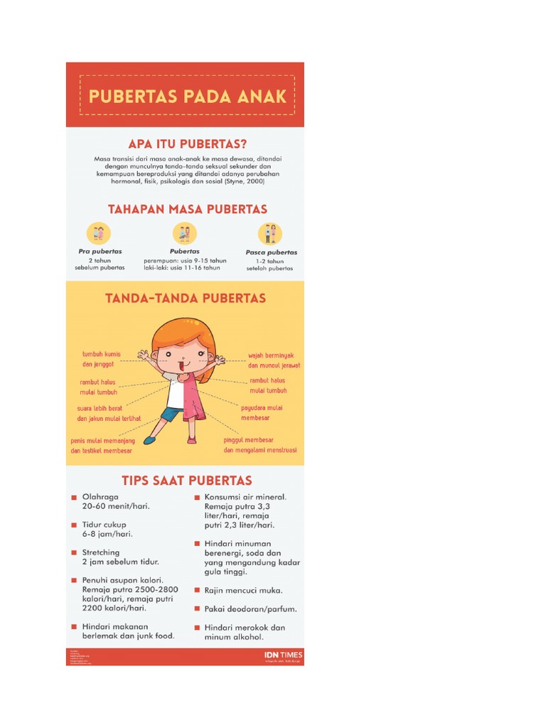 Pubertas Pada Laki-Laki | PDF