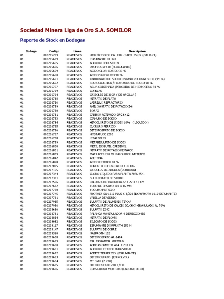 Reactivos Al 08-01-2023 | PDF | Hidróxido de sodio | Cloro