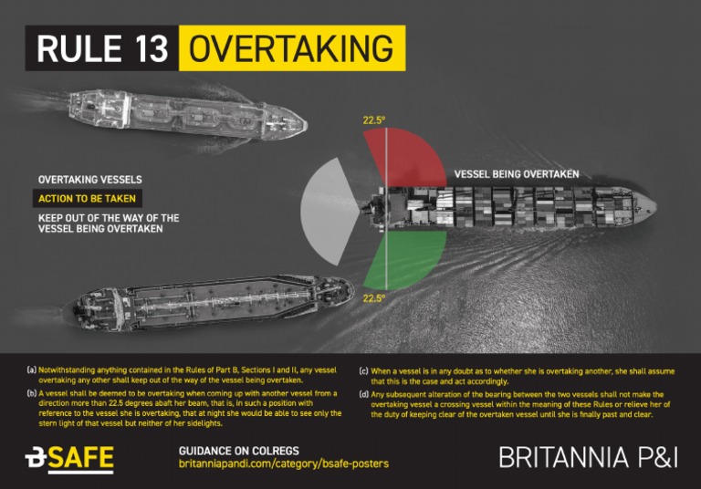 BSafe Poster Collision Regulations Rule 13 Overtaking 2022 | PDF
