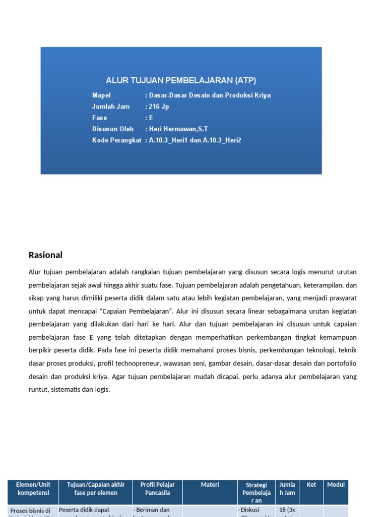 10.3 - ATP - Heri Hermawan - Dasar Dasar Desain Dan Produksi Kriya ...