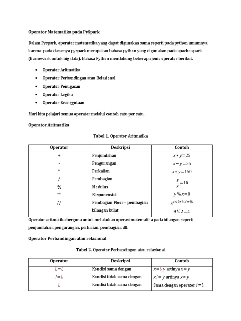 Operator Matematika PySpark | PDF | Metode & Bahan Ajar