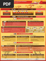 AR Circular 02 - 2024 Revision of FEDAI Rules | PDF