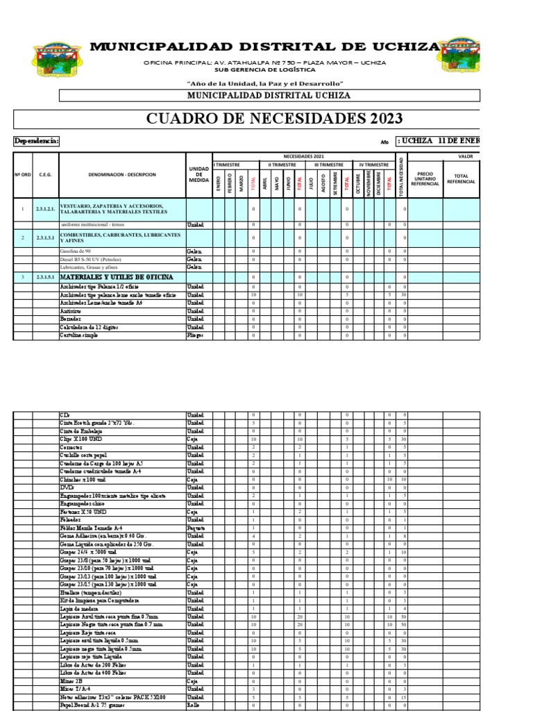 Cuadro de Necesidades 2023-01 | PDF | Lápiz | Herramientas