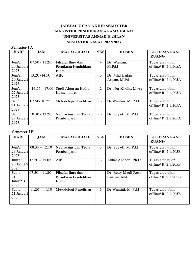 Jadwal UAS Gasal 2022-2023 | PDF