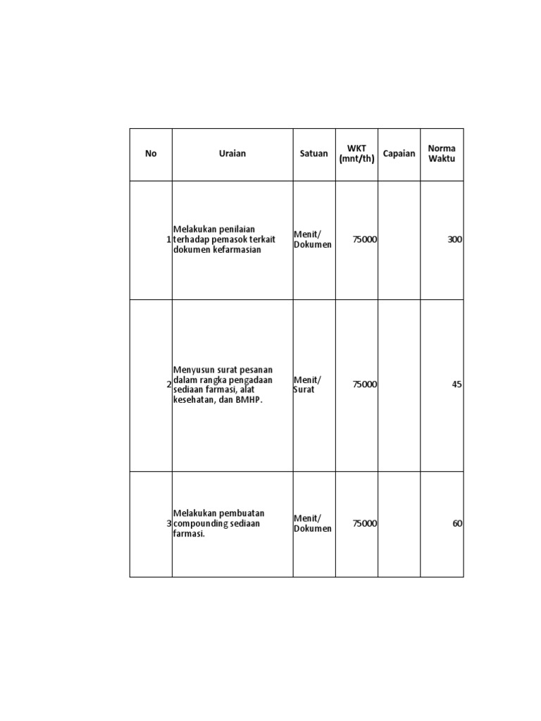 RENI | PDF | Pengembangan Diri
