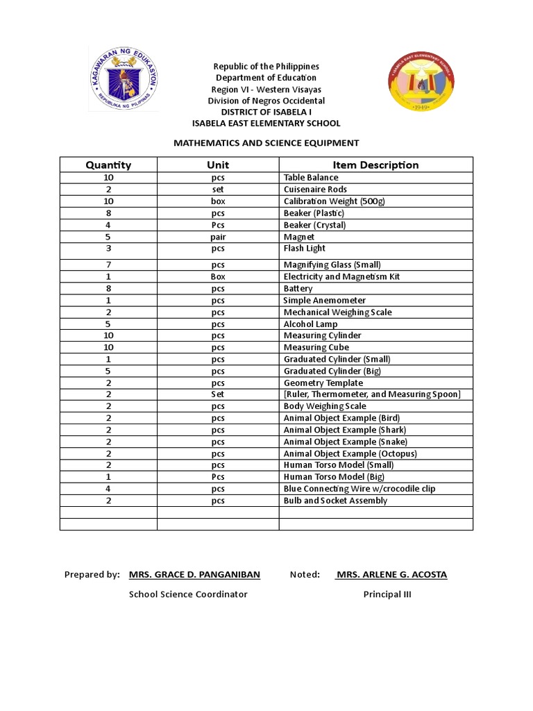 Science and Mathematics Equipment | PDF