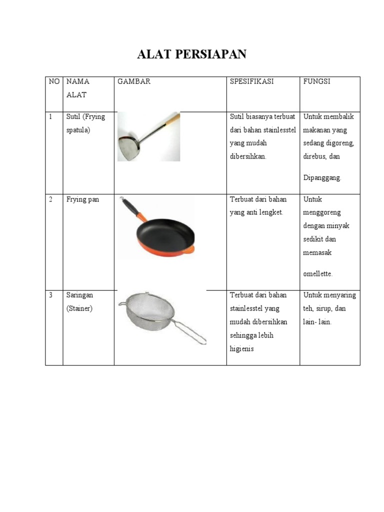 Alat Persiapan Tataboga3 | PDF