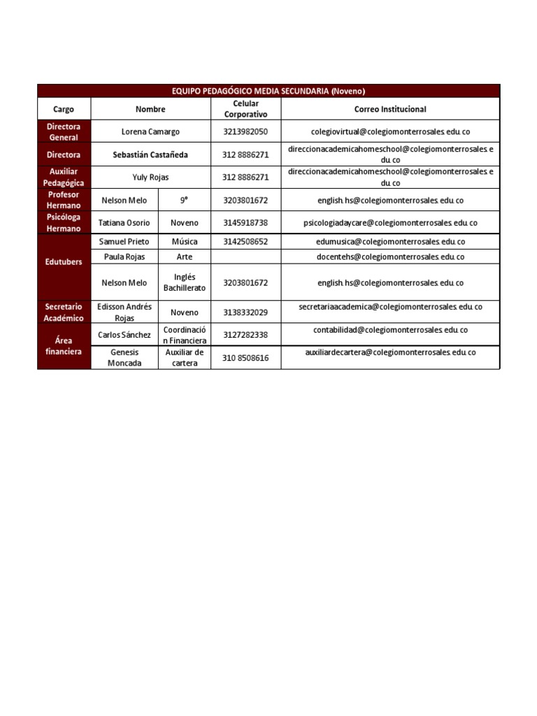 Directorio Institucional 9° | PDF