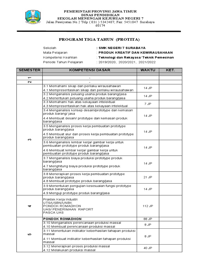 4 - Protita, Prota Dan RPE Rev | PDF | Bisnis | Seni