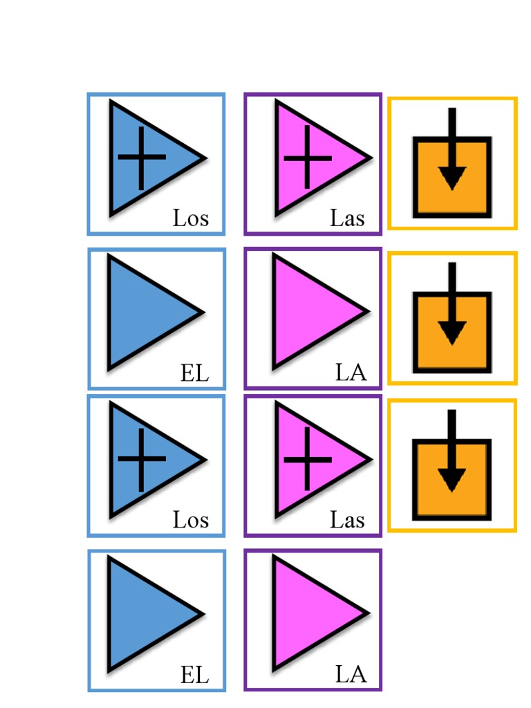 Artículos Con Pictogramas | PDF