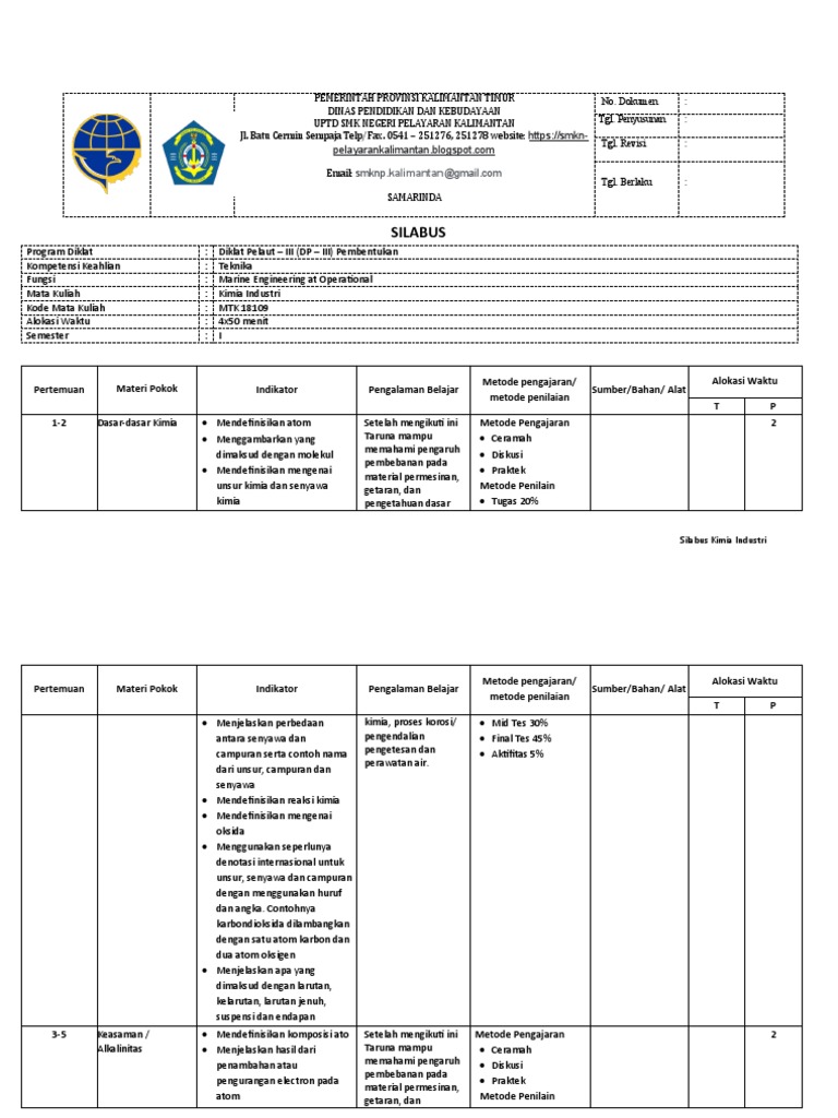 Kimia Industri SILABUS Rev 2021 (Sesuai IMO) | PDF