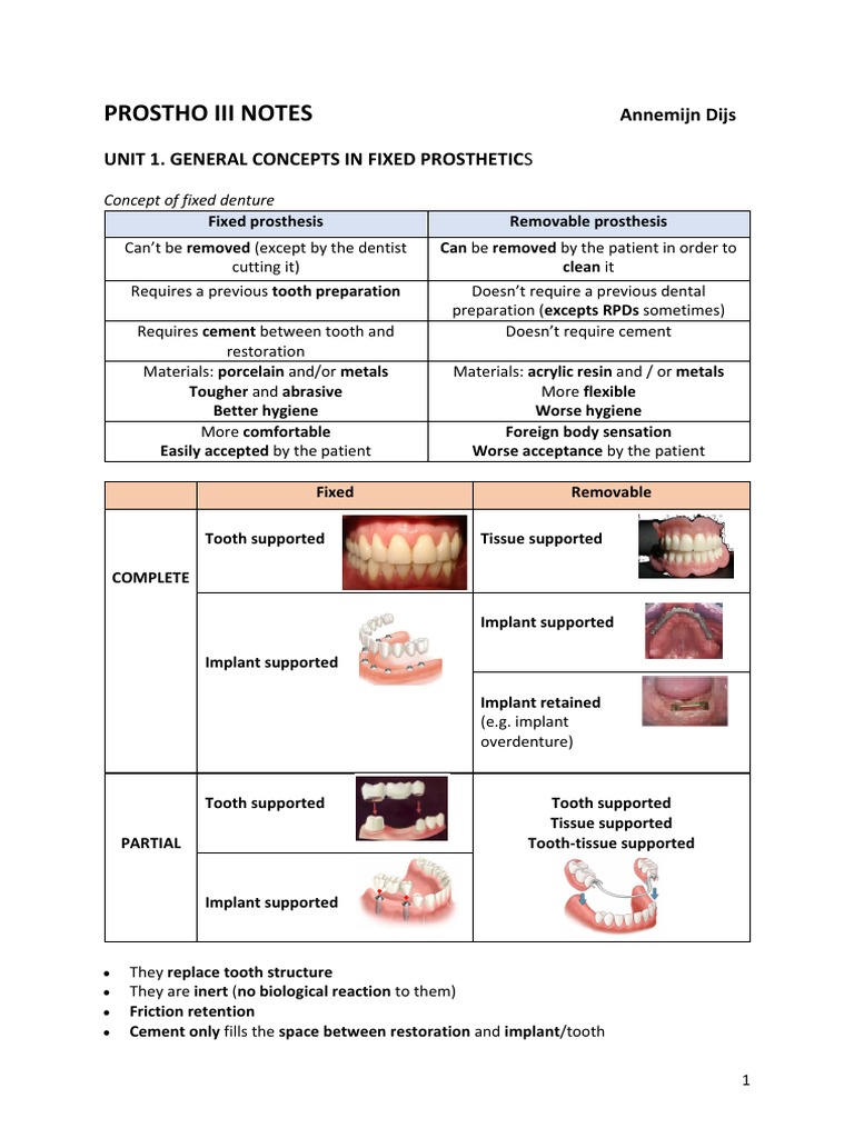 Prostho 3 | PDF | Dental Implant | Periodontology
