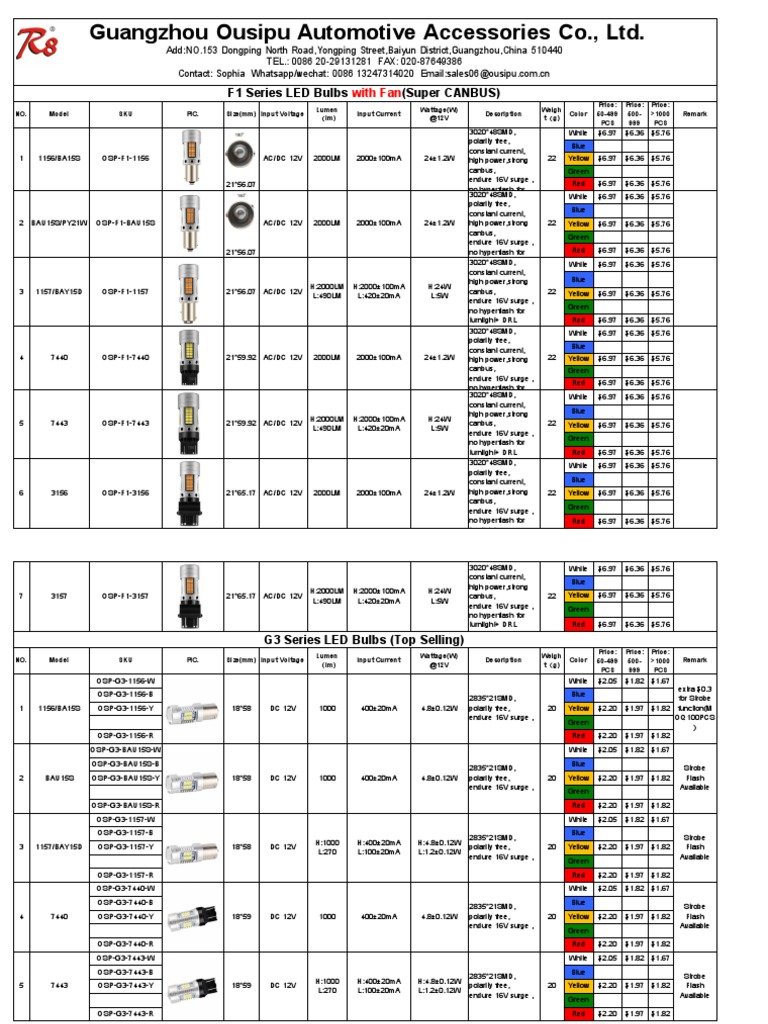 Car LED Signal Lights | PDF | Green | Manufactured Goods