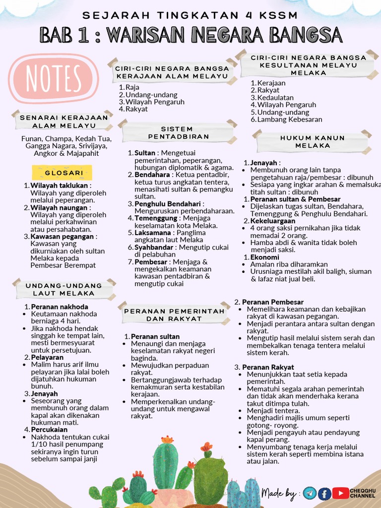 BAB 1 WARISAN NEGARA BANGSA - Cheqghuchannel-Nota Sehelai | PDF