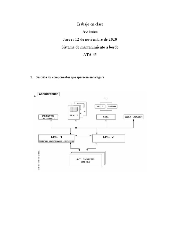 ATA 45 Trabajo en Clase | PDF